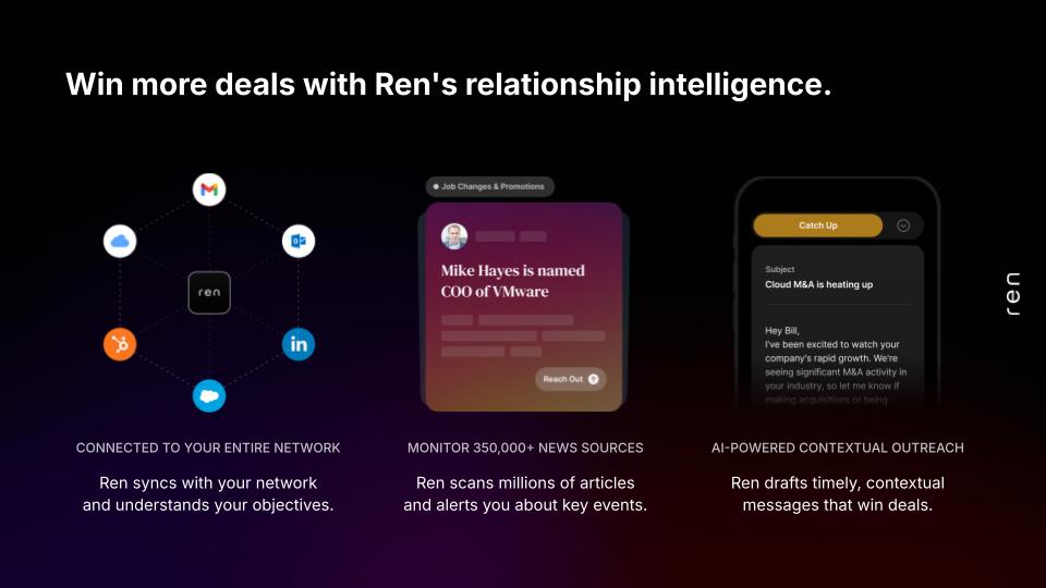 JLL Spark’s investment in Ren Systems: AI-driven relationship ...