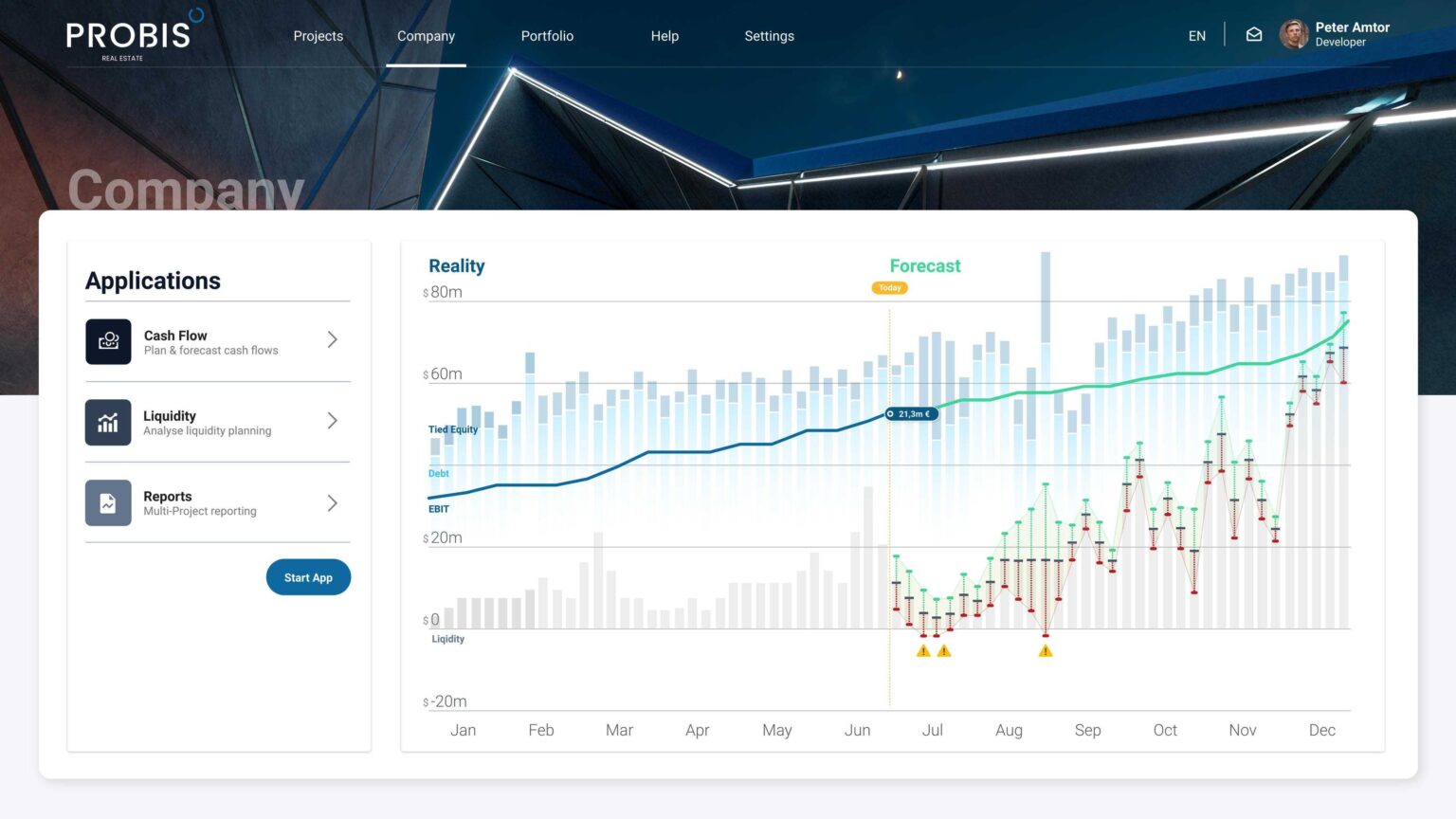 JLL Spark invests in PROBIS to drive real estate innovation – JLL Spark